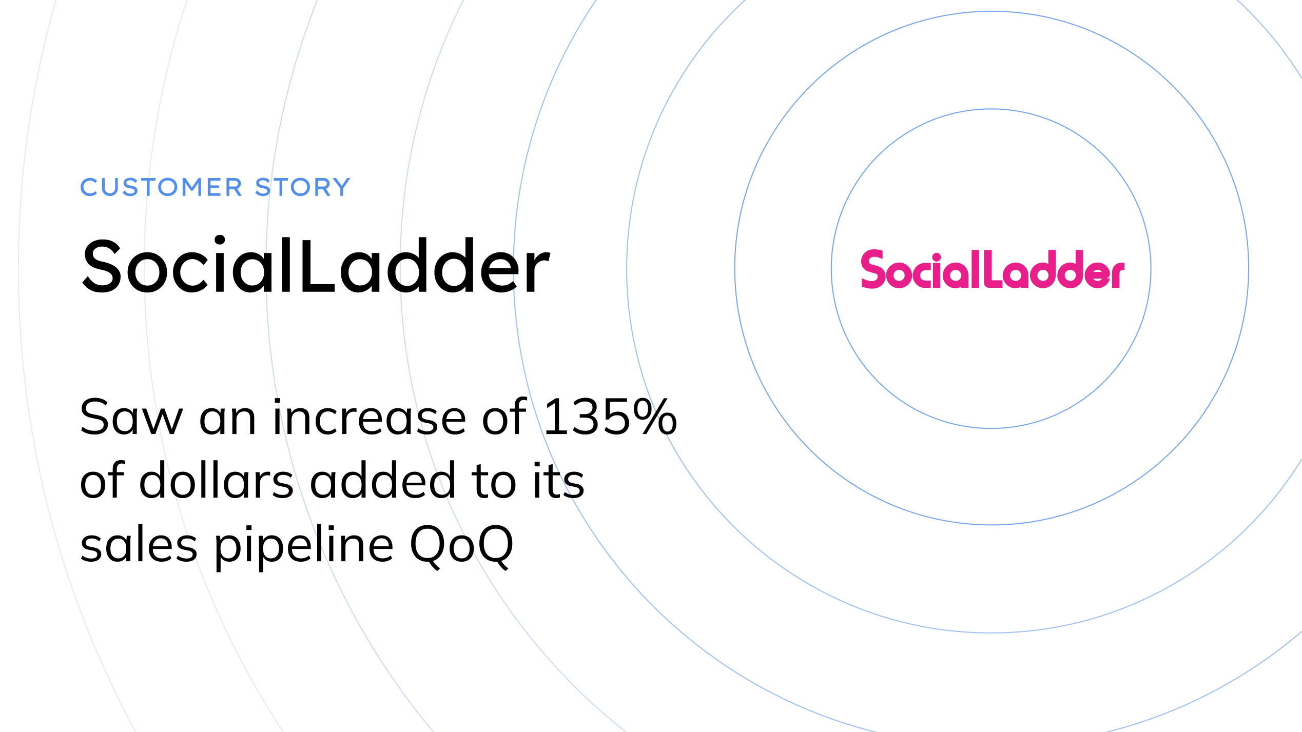 Success Stories - SocialLadder